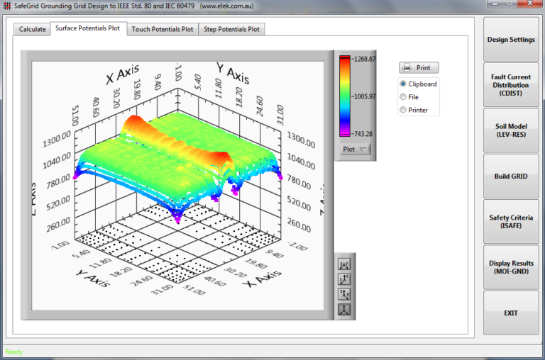 Use of Rods to Improve Grid Safety - ELEK Software