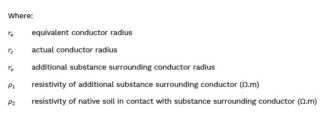 How to Model Earthing Systems Installed with Bentonite