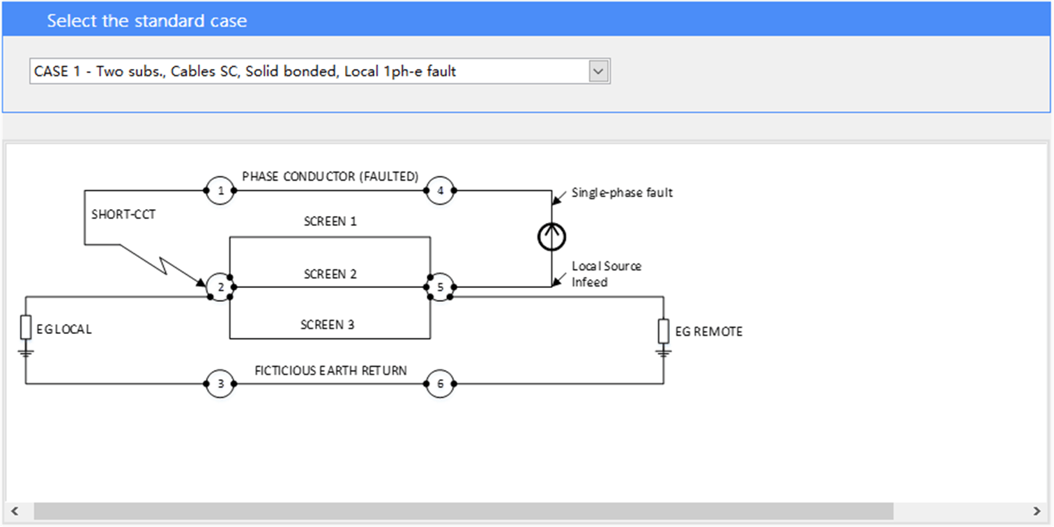 Fault Current Distribution Module - SafeGrid Software Tutorial