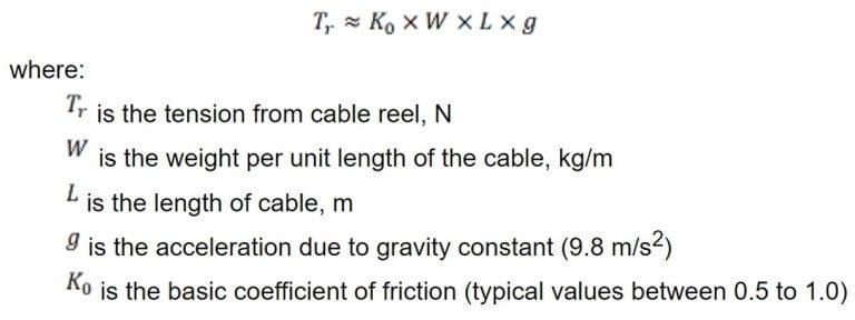 How to Calculate Cable Pulling Tension and Sidewall Pressures