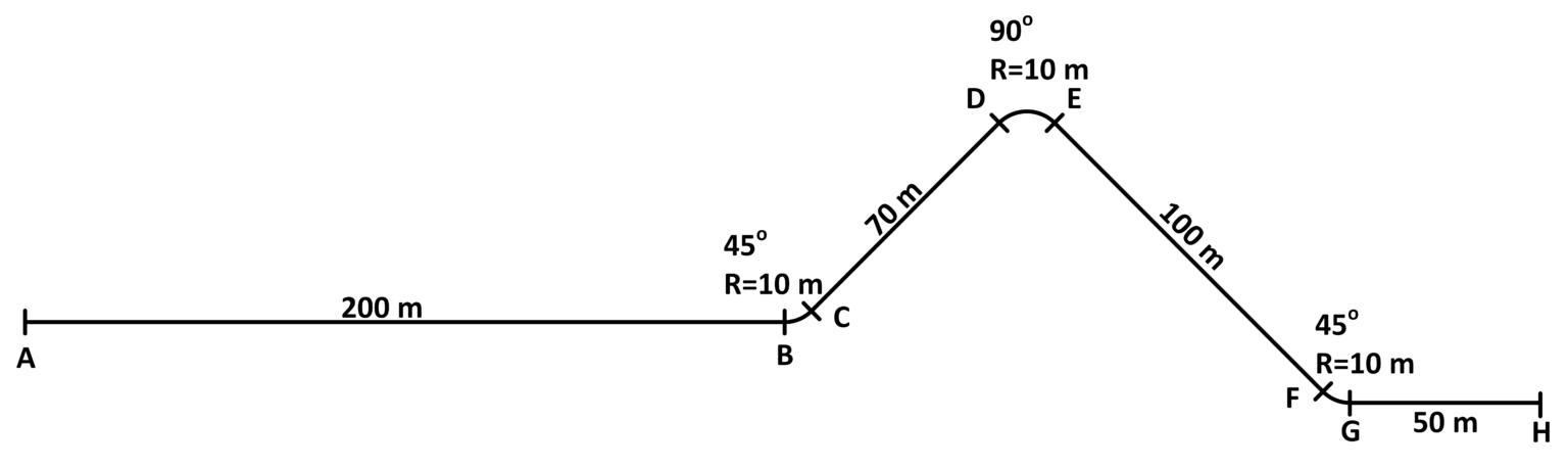 How to Calculate Cable Pulling Tension and Sidewall Pressures