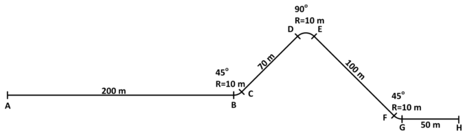 How to Calculate Cable Pulling Tension and Sidewall Pressures