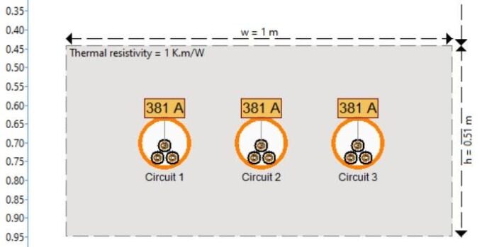 Sheath Bonding Design Guide for High Voltage Cables - ELEK Software