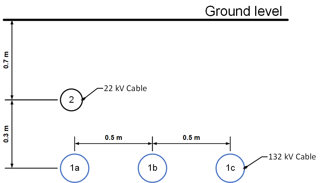 Cable Crossings Calculations - Cable High Voltage Software Tutorial