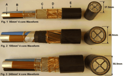 Waveform Cables Current Ratings - ELEK Software