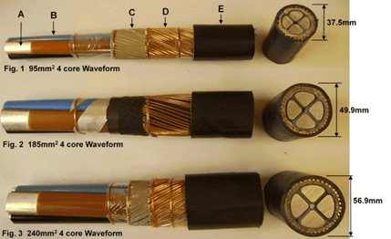 Waveform Cables Current Ratings - ELEK Software