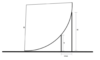 Lightning Protection Calculator | ELEK Protection Design Software ELEK ...