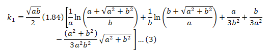 Earthing Rod Resistance Calculations - ELEK Software