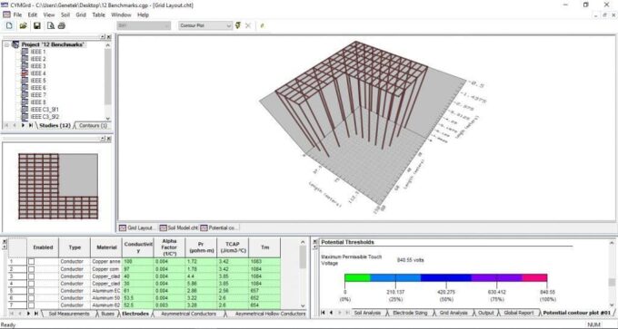7 Best Earthing and Grounding Design Software Packages - ELEK Software