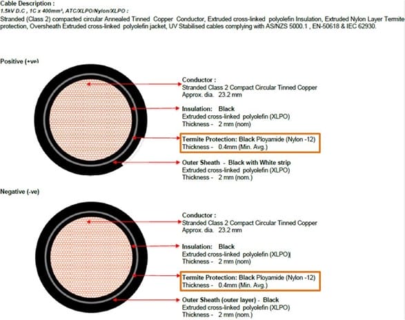 Cable Modelling from Datasheets - Cable High Voltage Software Tutorial