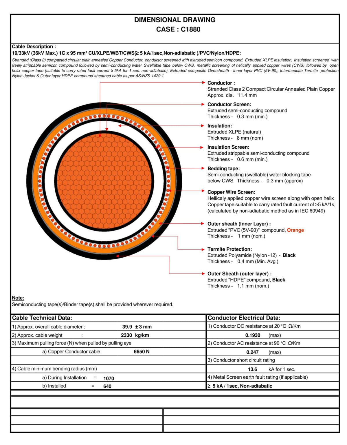 Cable Modelling from Datasheets - Cable High Voltage Software Tutorial