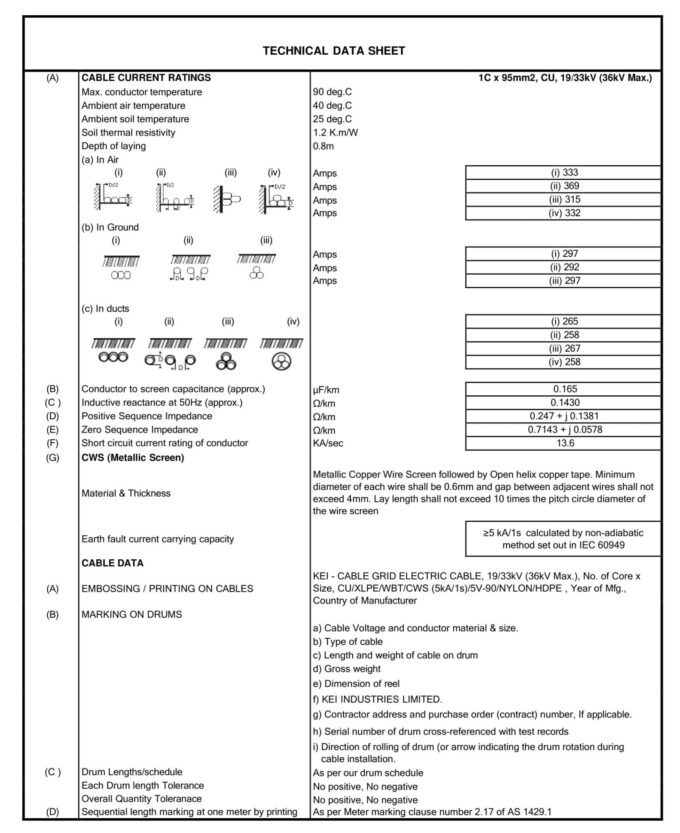 Cable Modelling from Datasheets - Cable High Voltage Software Tutorial