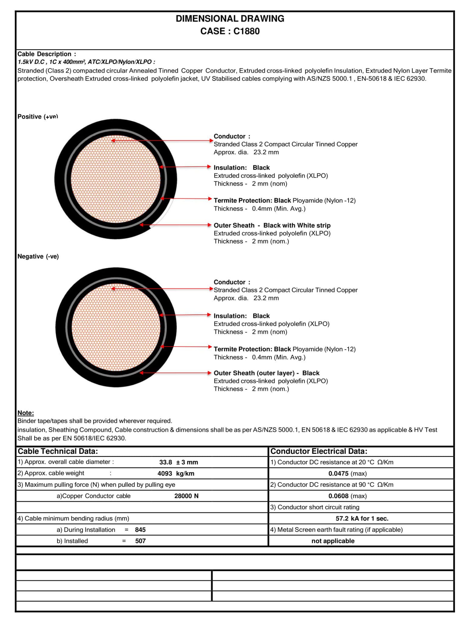 Cable Modelling from Datasheets - Cable High Voltage Software Tutorial