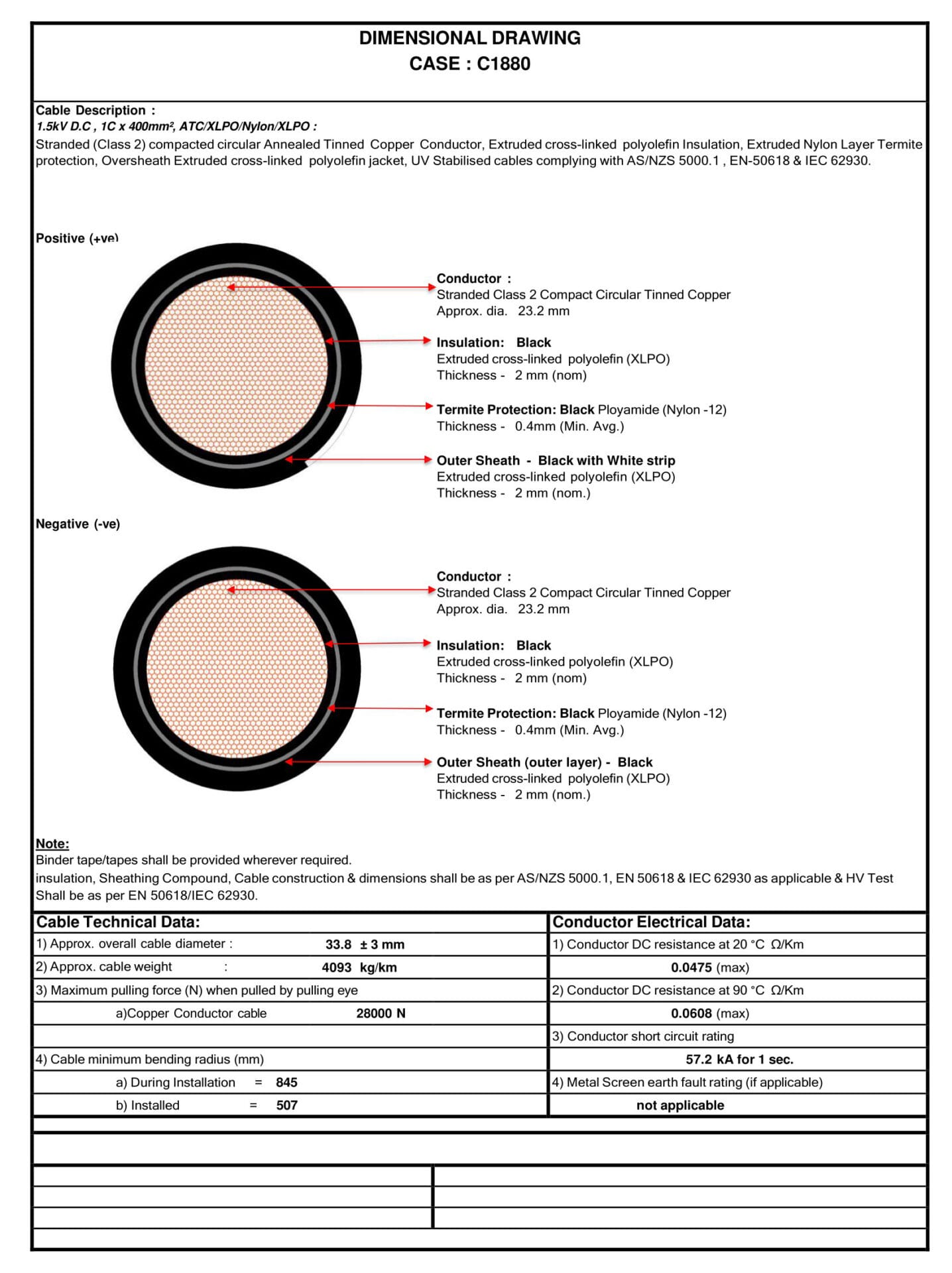 Cable Modelling from Datasheets - Cable High Voltage Software Tutorial