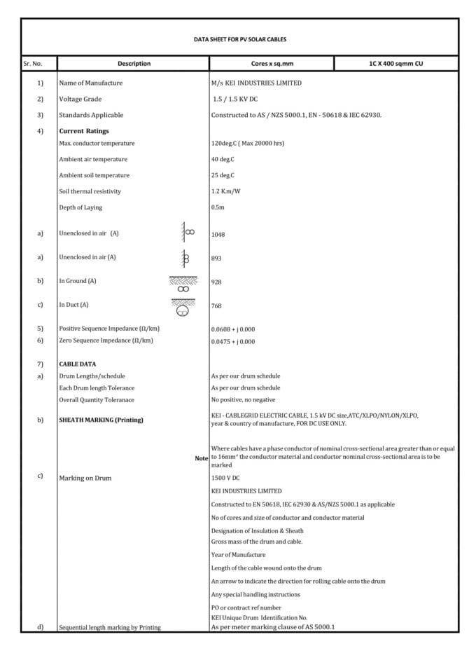 Cable Modelling from Datasheets - Cable High Voltage Software Tutorial