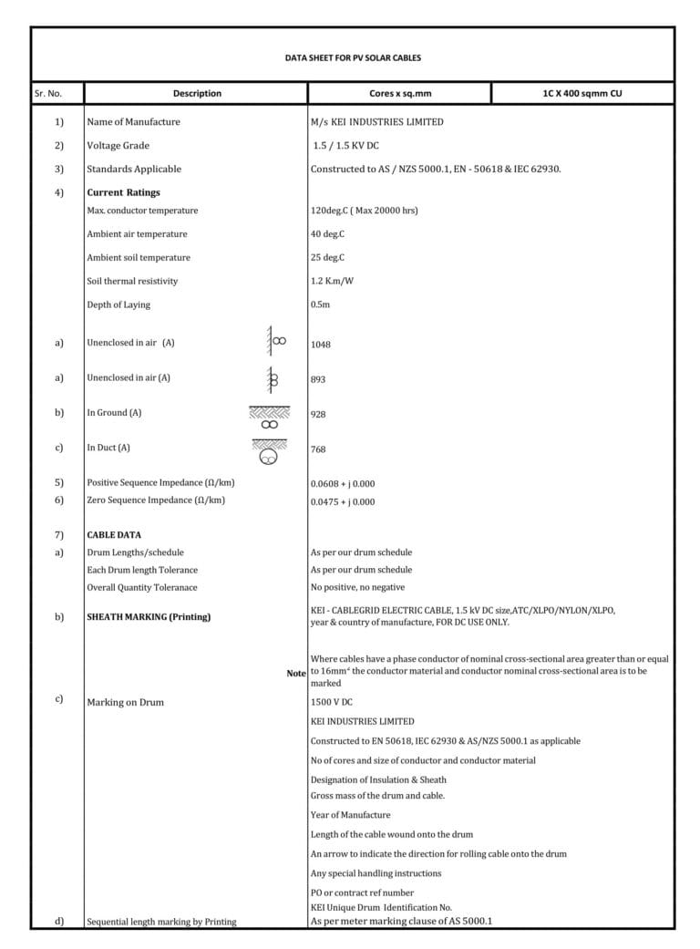 Cable Modelling from Datasheets - Cable High Voltage Software Tutorial