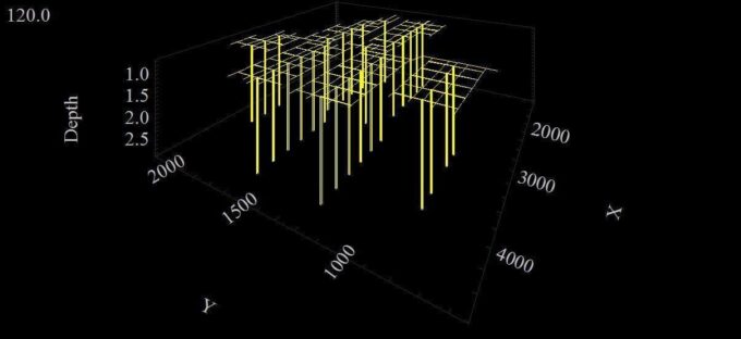 7 Best Earthing and Grounding Design Software Packages - ELEK Software