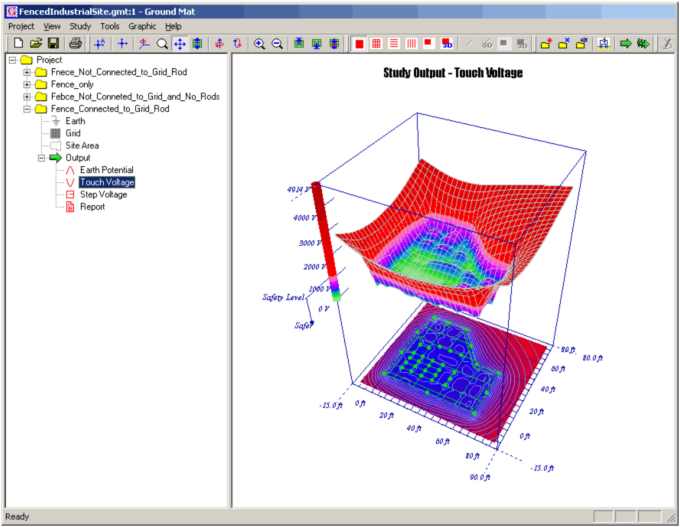 7 Best Earthing and Grounding Design Software Packages - ELEK Software