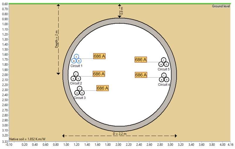 Current Rating of Cables in Ventilated Tunnels - ELEK Software