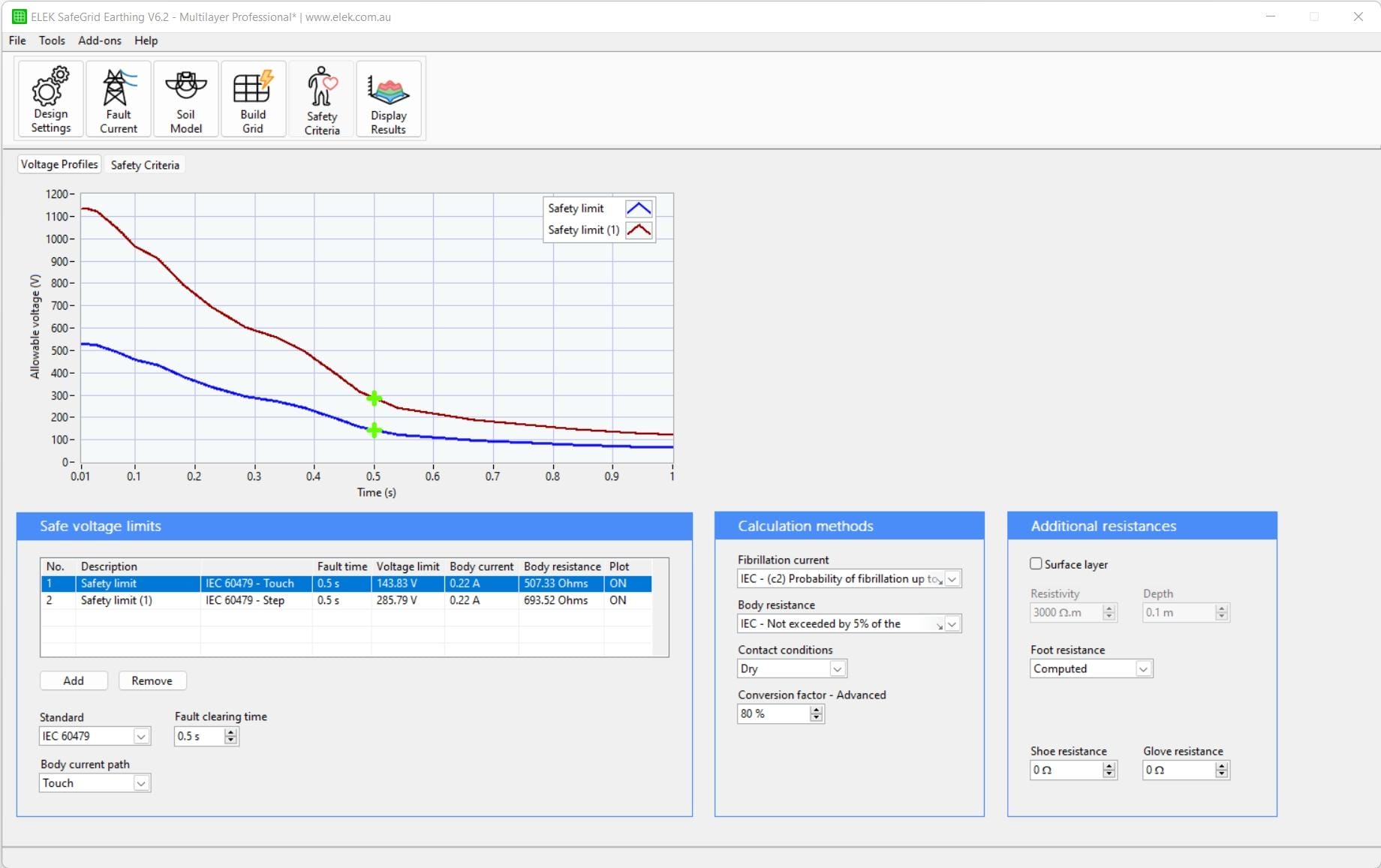 Overview of SafeGrid Earthing Software - Features Explained