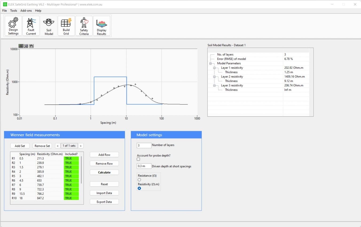 Overview of SafeGrid Earthing Software - Features Explained