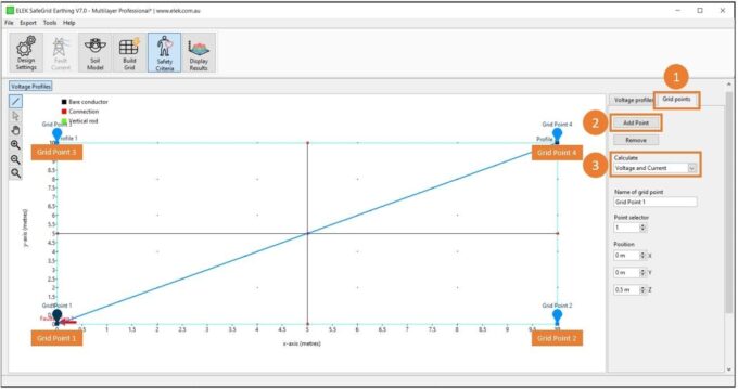 Transient (Time-domain) Earthing & Grounding Grid Calculations