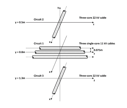 Derating for Cable Crossings - ELEK Software