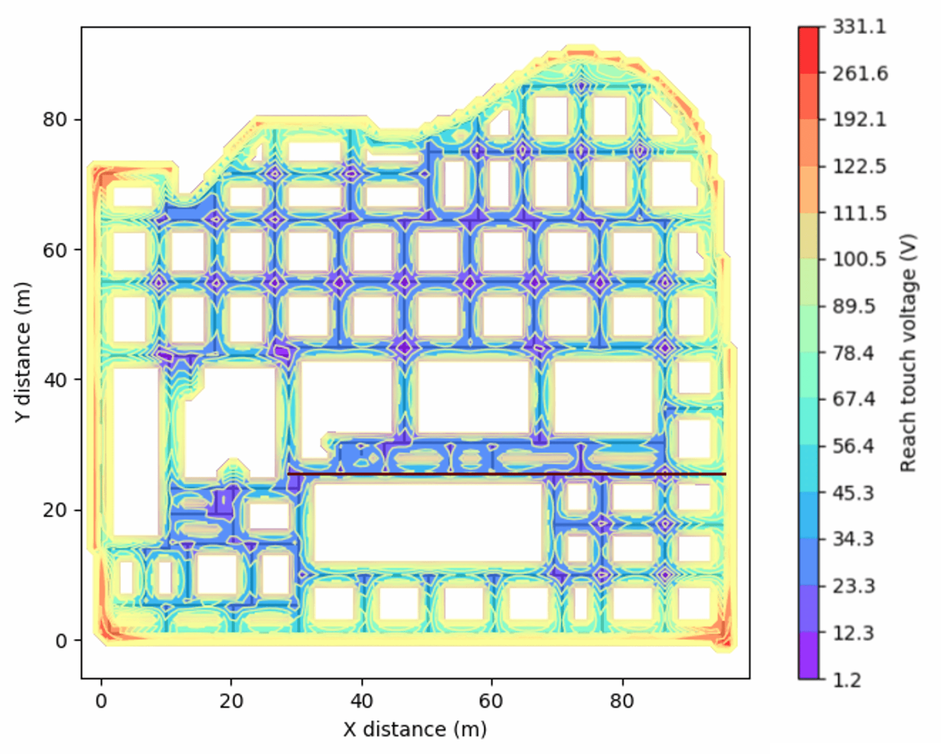 Reach Touch Voltages Explained - ELEK Software