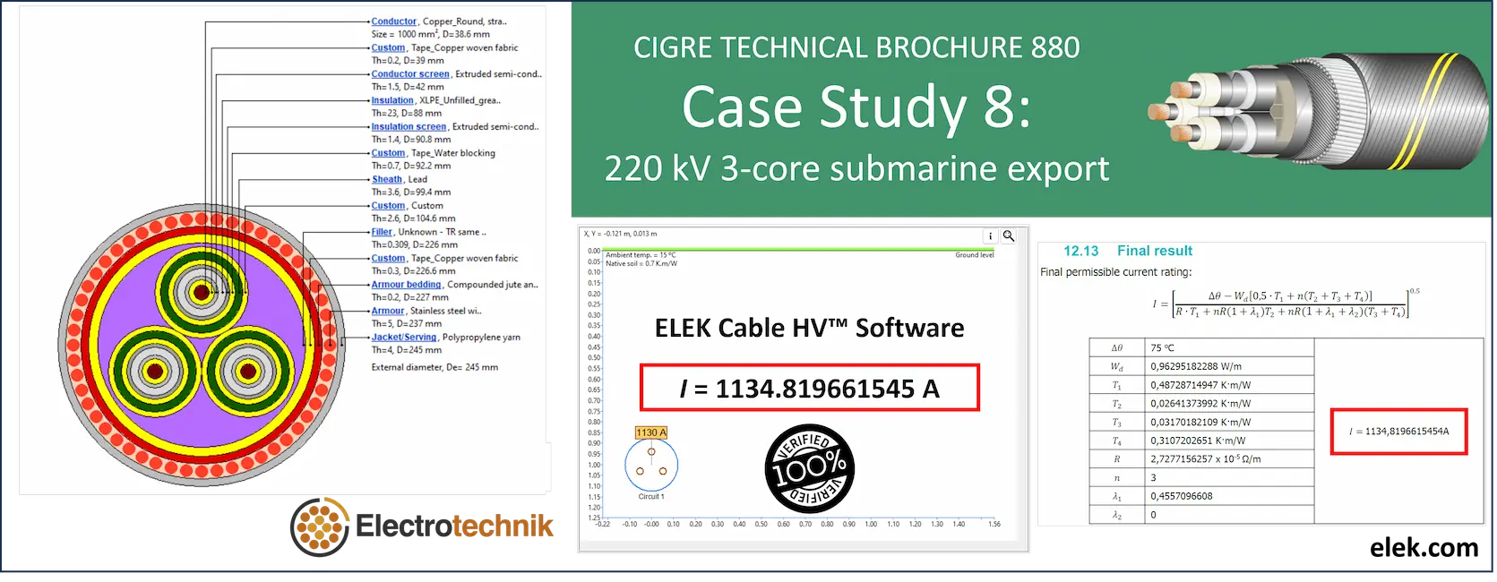 Achieving Accurate High Voltage Cable Current Ratings