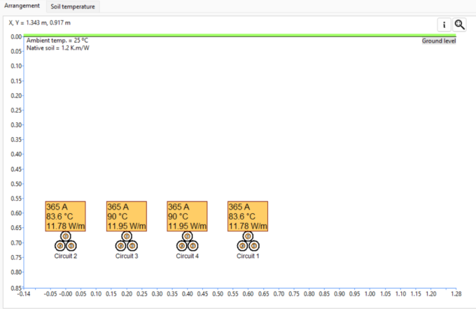 High Voltage Power Cable Current Ratings - ELEK Software