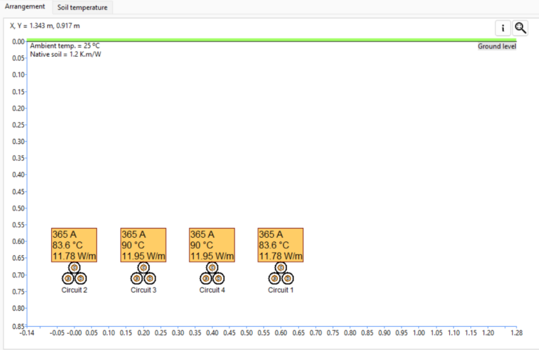 High Voltage Power Cable Current Ratings - ELEK Software