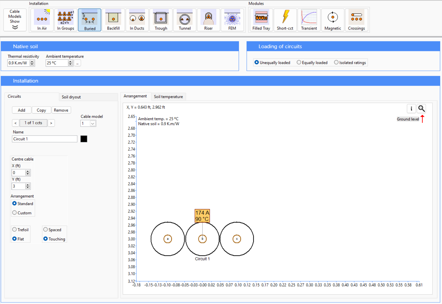 Ampacity Calculations for Southwire Power Cables