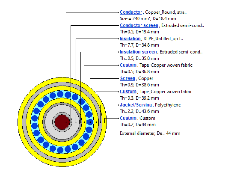 Advanced Soil Drying for Accurate Cable Ampacity Calculations